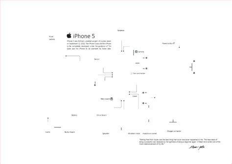 Layout Ip5 Đã Ký Hoan Chinh Pdf