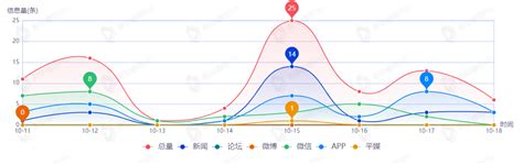 国社浙一周丨‌和合与共，共生共赢