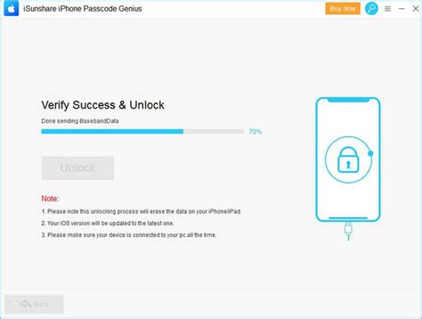Iphone Passcode Genius Guide—remove Various Locks On Iphoneipadipod