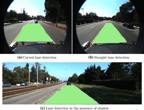curved lane estimation using chebyshev based flann model download
