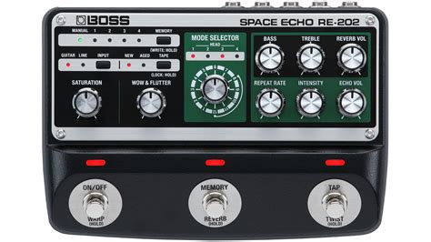 Best Tape Echo Pedals 2025 Nail The Warm Sound Of Tape Delay Guitar