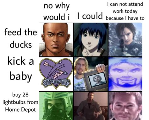 Ace Combat Wingmen Alignment Chart Racecombat