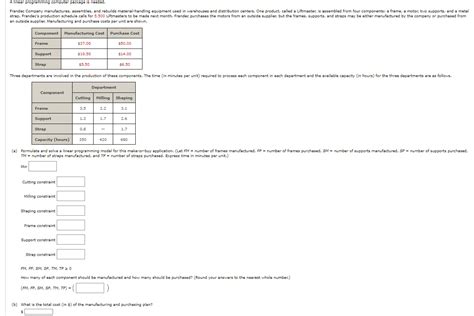Solved A Linear Programming Computer Package Is Needed An