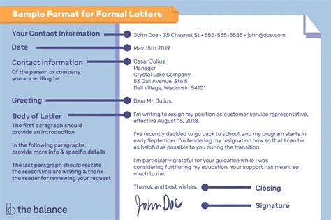 How Do You Format A Business Letter With Two Signatures Pdf Template