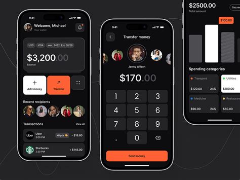 Ronas It Ui Ux Team Dribbble