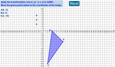 Applying Transformation Rules Geogebra