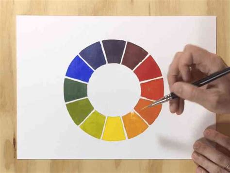 Guía Práctica Círculo Cromático Y Los 12 Colores Básicos Fotografía