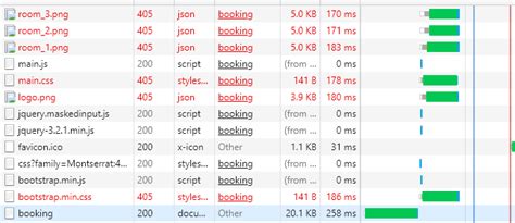 javascript Не подключаются стили картинки и js java spring stack