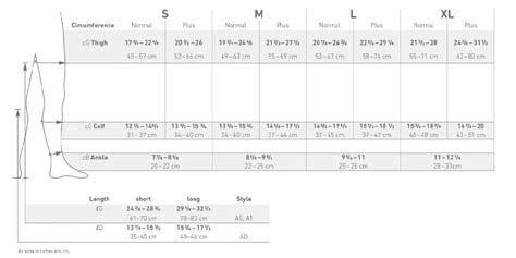 Micro Compression Stockings Size Chart Bauerfeind Partners