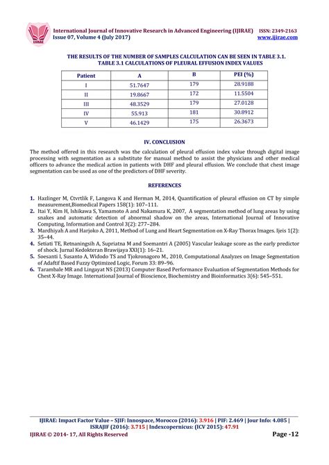 Chest X Ray Segmentation To Calculate Pleural Effusion Index In Patient With Dengue Hemorrhagic