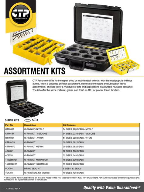 Assortment Kits Pdf Joining Industrial Processes