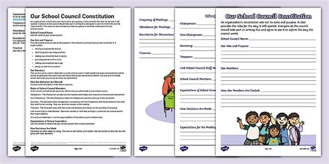 Pupil Voice School Council Our Constitution