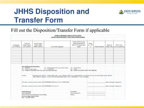 Fixed Assets Disposal Form Template Pdf Sample Minasinternational
