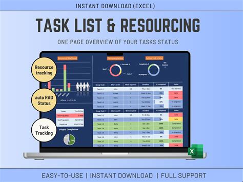 Excel Task Tracking Dashboard Project Management Template Etsy Australia
