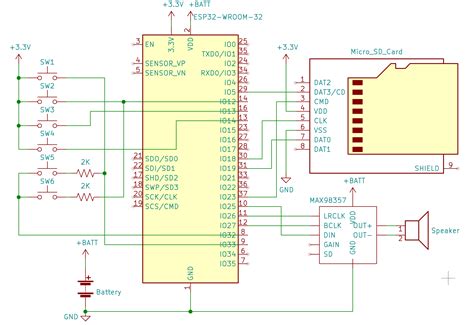 Adding Custom Songs To A Toy Guitar Robopenguins
