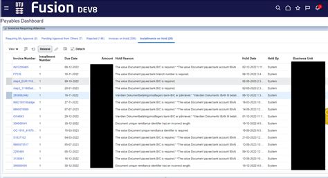 Customizing Payables Dashboard Invoices Requiring My Attention — Cloud Customer Connect