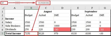 How To Create An Excel Spreadsheet DesignToCodes