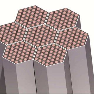 Radial Cross Sectional View Of Heat Pipes Disposal Inside The Nuclear