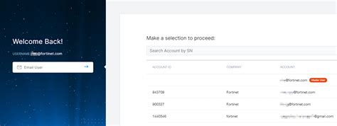 Getting Started With FortiGate Cloud FortiGate Cloud 24 1 0