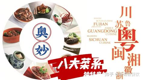 秒懂！中国八大菜系的独特奥妙！ 知乎