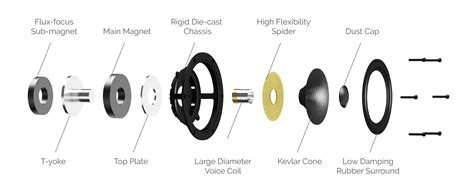 Wharfedale Dovedale Heritage Speakers With Matching Stands Vinyl Sound Vinyl Sound Canada Inc