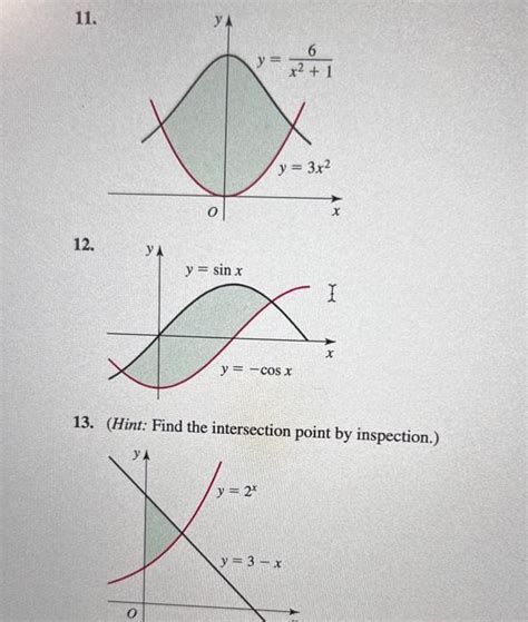 Solved 11 12 13 Hint Find The Intersection Point By