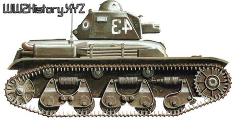 France Renault R35 Tank Ww2 History