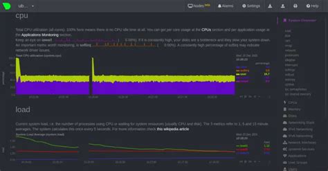 how to install netdata monitoring tool on ubuntu 20 04