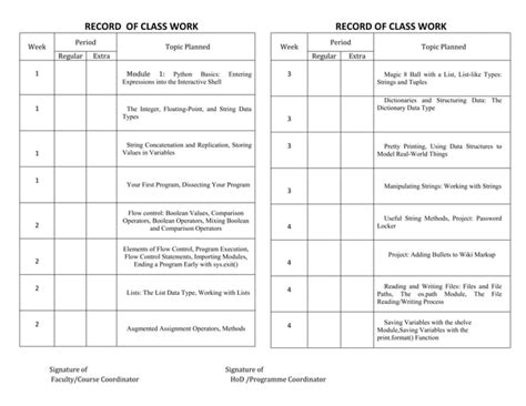 Lesson Plan Pythondocx