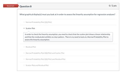 solved incorrect question 8 0 2 pts what graphical