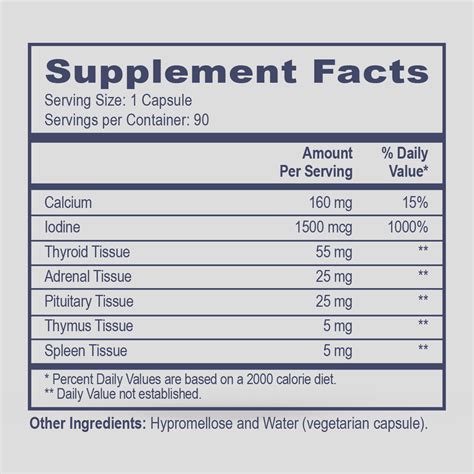 Thyro Complex By Professional Health Products 90 Veggie Capsules