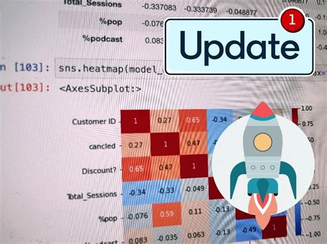 Rithvik Karkala Manjunath On Linkedin Featureengineering Datascience