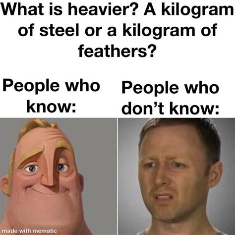 If You Know You Know Rmemes Know Your Meme