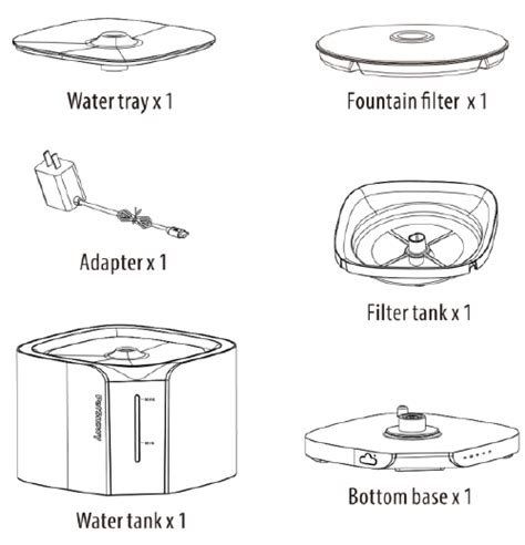 Petsnowy Ps 010 Cat Water Fountain With Pump Instruction Manual