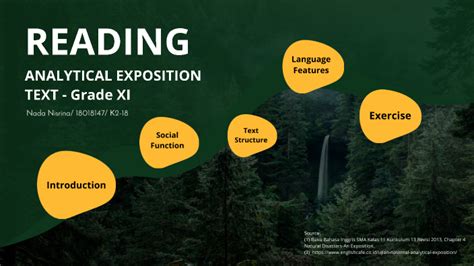 Reading Analytical Exposition Text By Nada Nisrina On Prezi