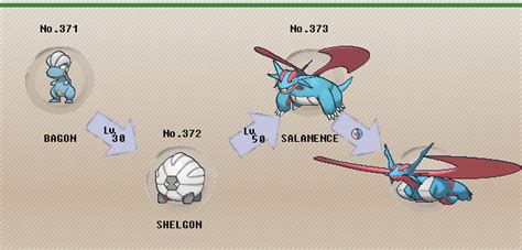 Cuadro De Evolución De Salamence