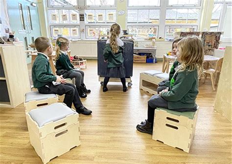 Zones For Classrooms Pentagon Play