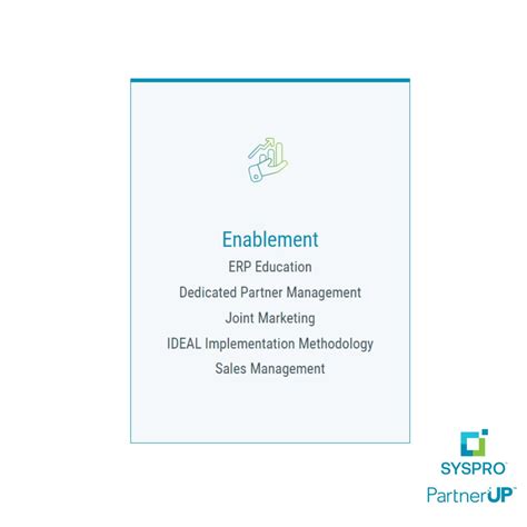 Syspro Emea On Linkedin Syspro Erp Imperiumconsultantscc Businesssolutions Partnerup Partners