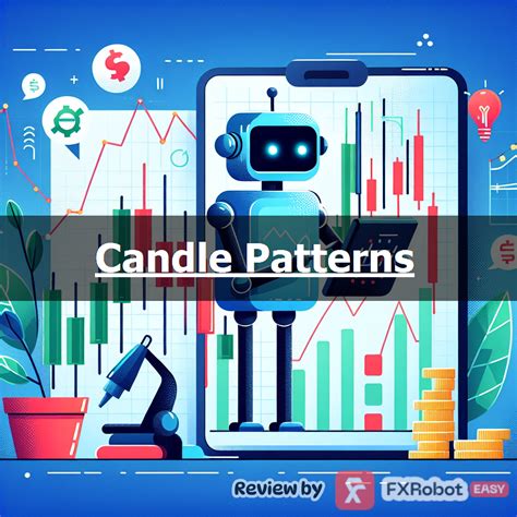 Candle Patterns Live Statistic And Trust Review