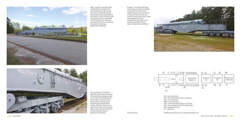 K5 Rail Gun Military