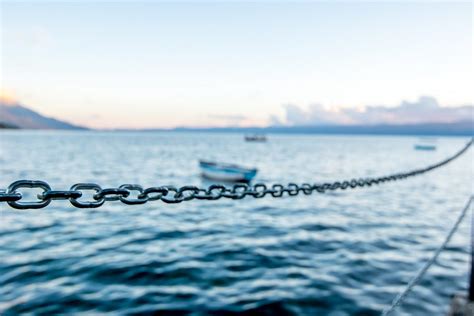 Design Patterns Chain Of Responsibility Pattern In Javascript By Bytefer Level Up Coding