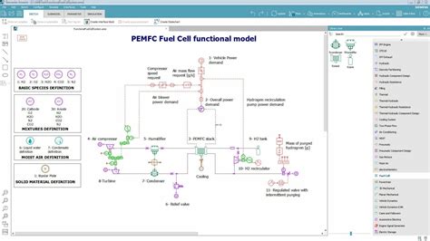 Simcenter Amesim For 1d Simulation And Systems Simulation