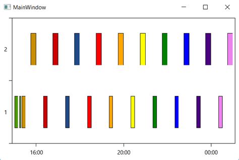 C Indexoutofrangeexception When Trying To Set Categoryindex In A