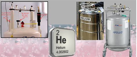 Log Cryoygen Fills Resources Cegelskigr