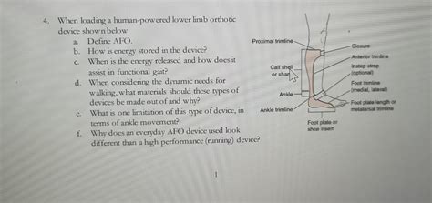 Solved 4 When Loading A Human Powered Lower Limb Orthotic