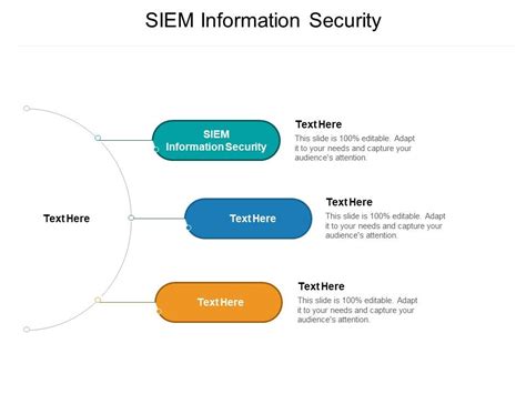 Siem Information Security Ppt Powerpoint Presentation Slides Information Cp