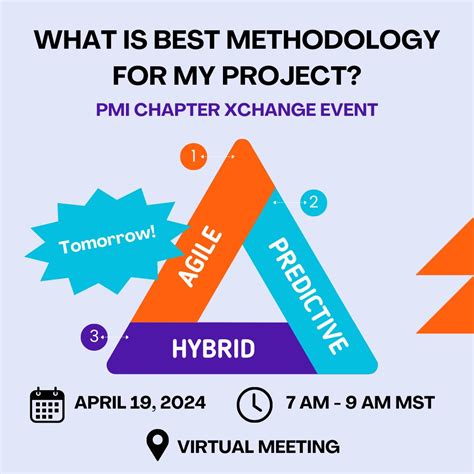 Pmi Phoenix Chapter On Linkedin Projectmanagement Agile Predictive Hybrid