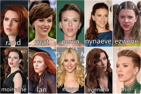 Wheel Of Time Characters List