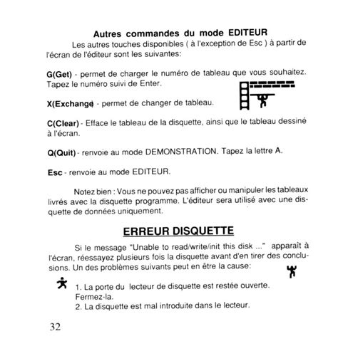 Atari St Lode Runner Scans Dump Download Screenshots Ads Videos