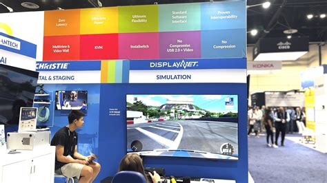 Anatomy Of Sdvoe Avnetwork